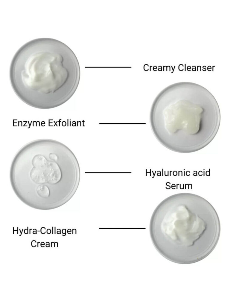 Dry Skin Reliever Kit - Derma-TX Skincare